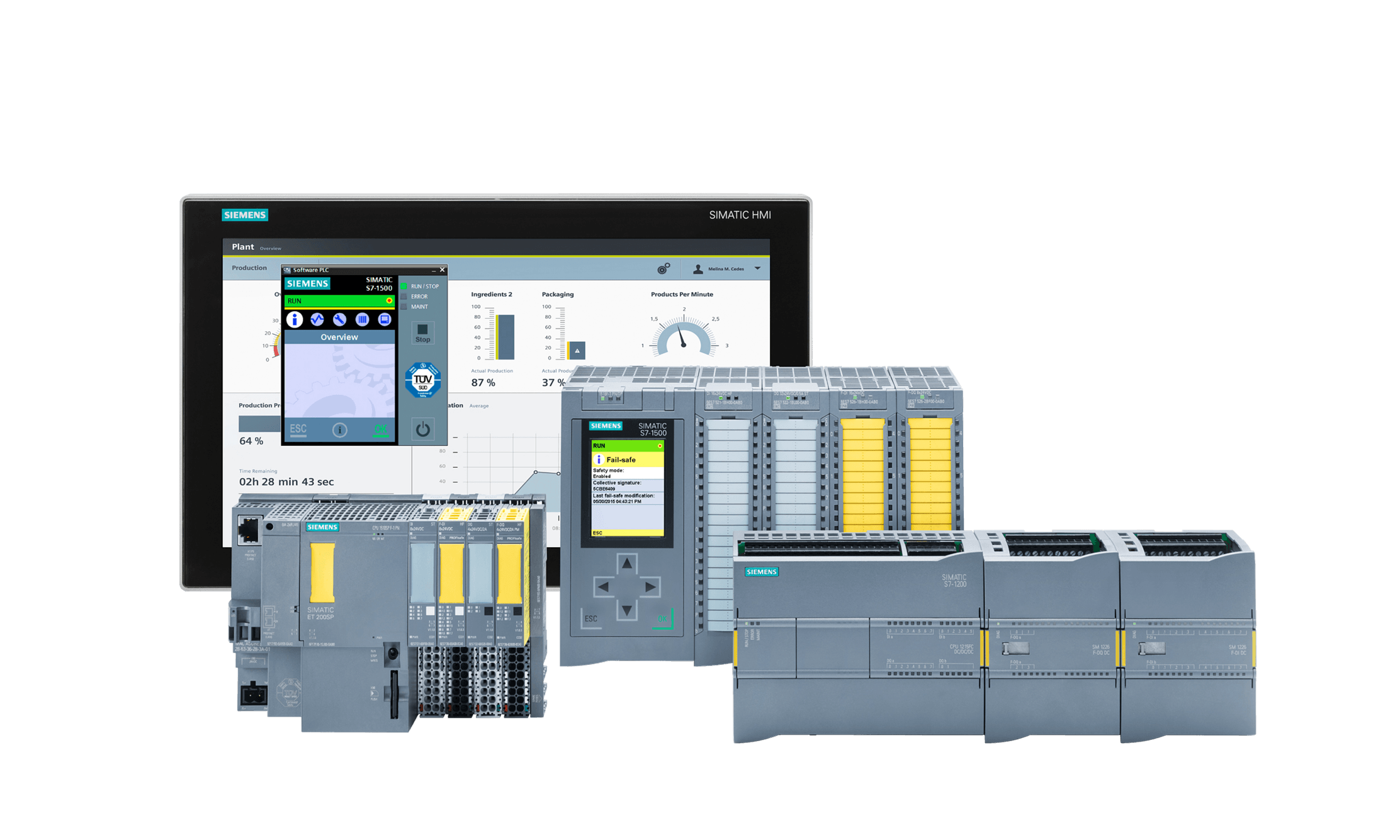 Machine Safety and Integrated Safety in Siemens PLCs: A Comprehensive ...